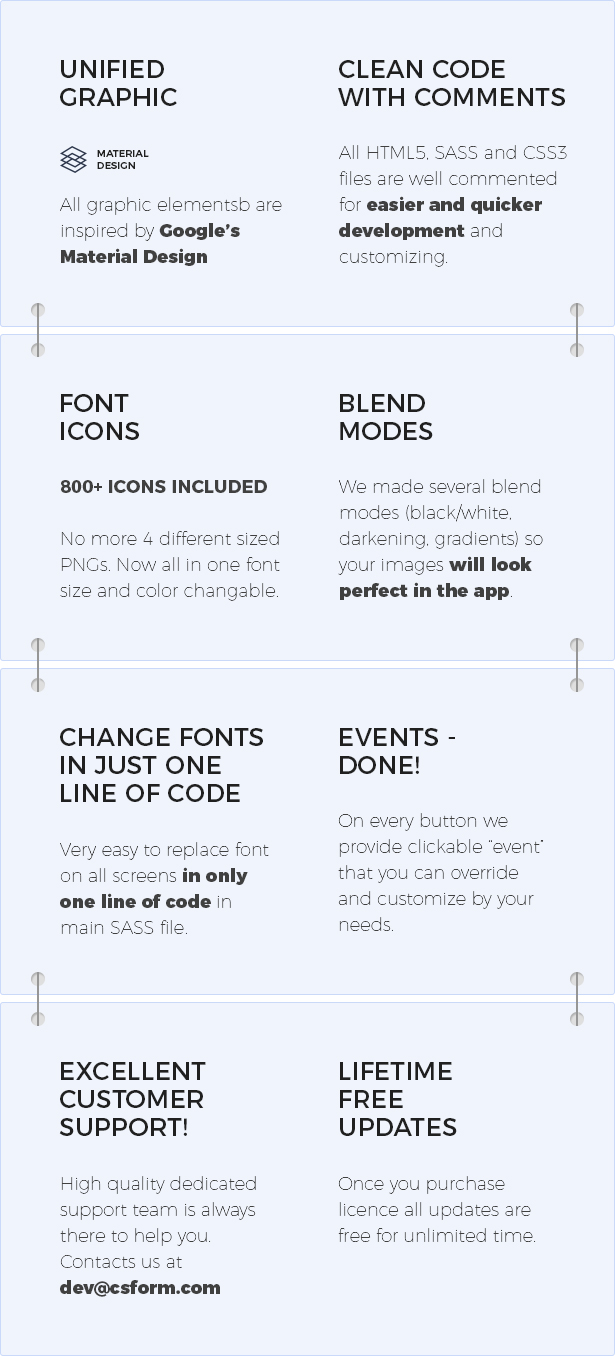 Codemarket | Ionic 3 UI Theme/Template App - Material Design - Yellow Dark