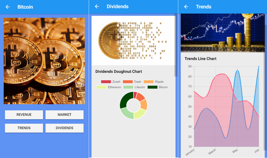 ionAppFull4Pro super complete ionic 3 starter with - code.market