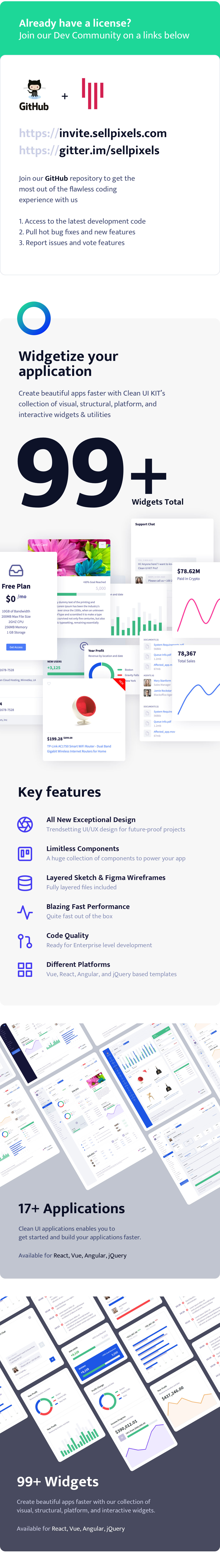 Clean UI Pro Bundle — Modular Multi Concept Admin Template Uikit - code ...