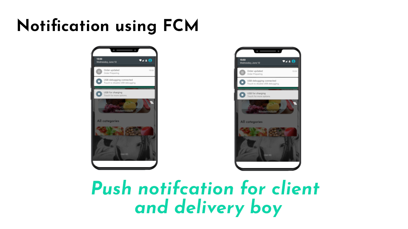Flutter food delivery with laravel admin dashboard Flutter Food Goods ...