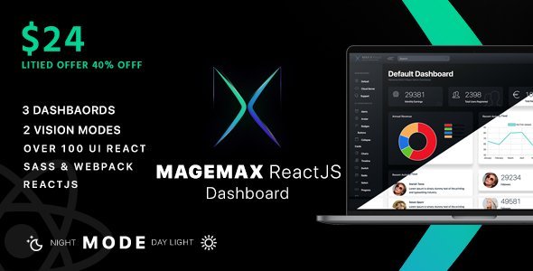 Codemarket Magemax React Js Admin Dashboard