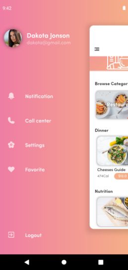 Flutter Delivery Template – Restaurant Food Delivery in Flutter Flutter ...