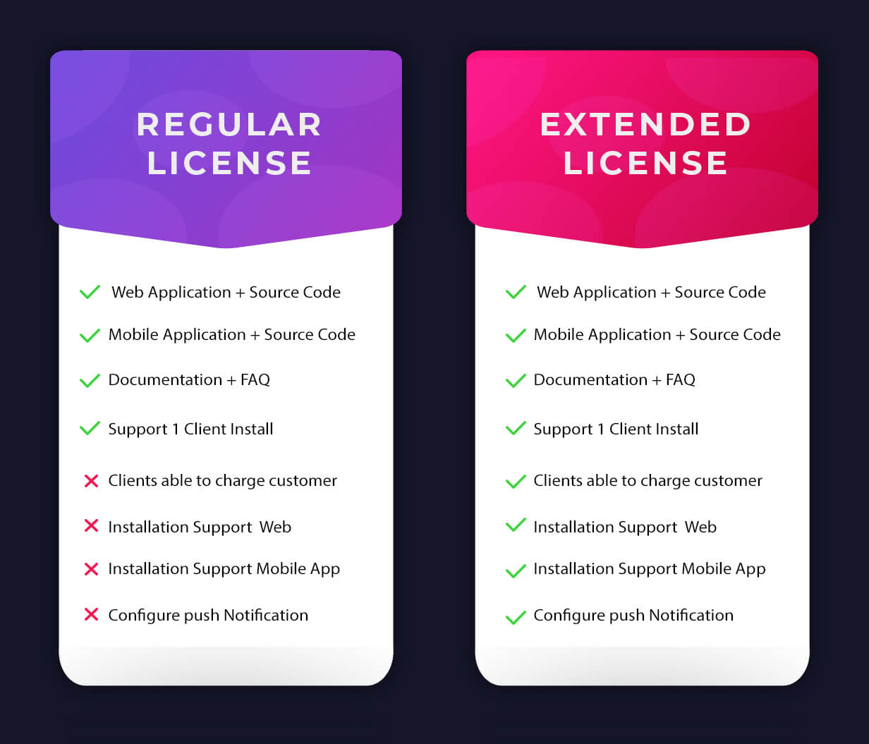 OXOO - Android Live TV & Movie Portal App with Subscription System ...