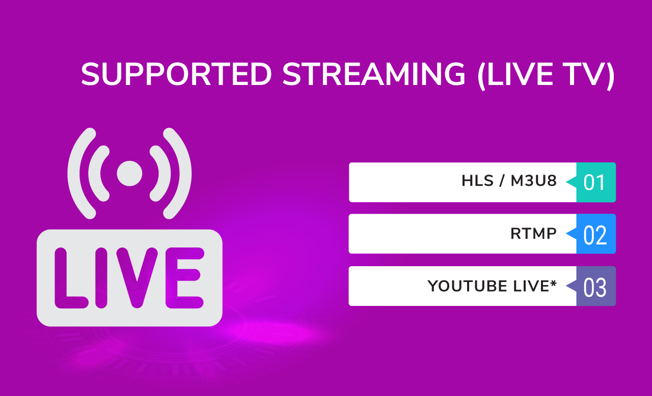 OXOO - Android Live TV & Movie Portal App with Subscription System ...