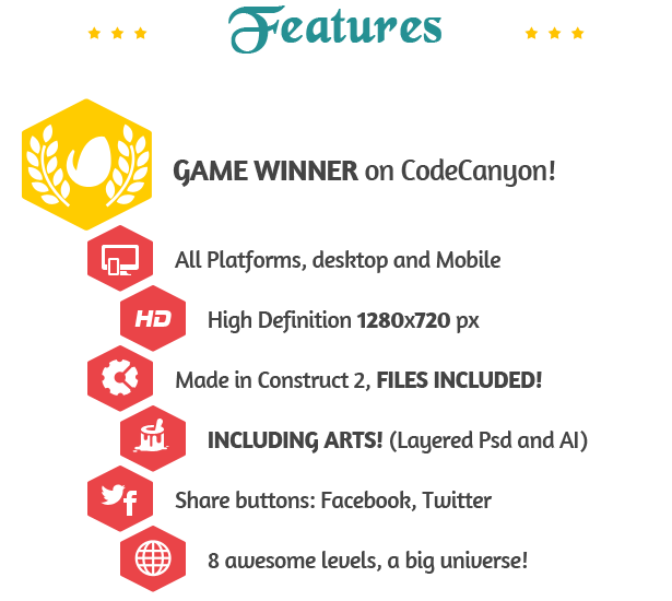 Princess Goldblade and the Dangerous Waters Android App Template - code ...