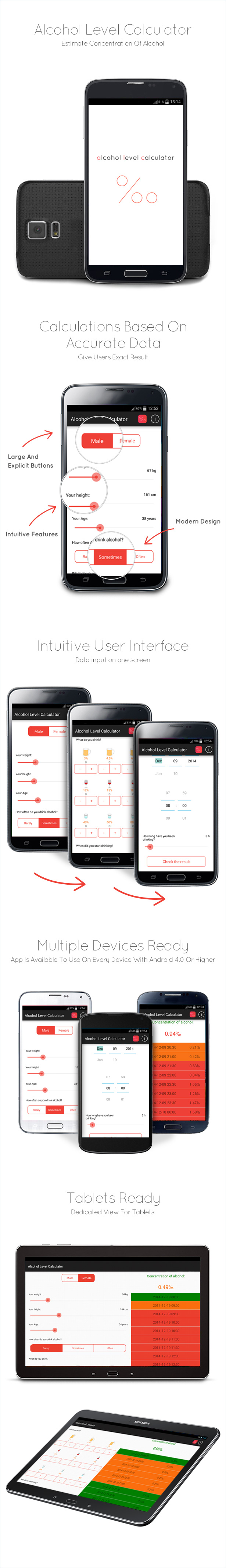 Codemarket | Alcohol Level Calculator