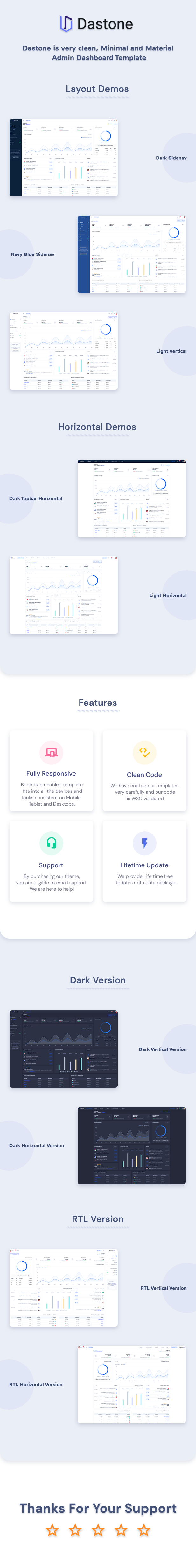 Codemarket | Dastone - Admin & Dashboard Template