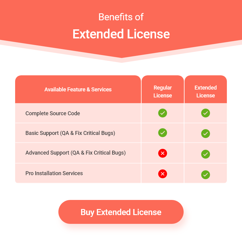 efood-food-delivery-app-with-laravel-admin-panel-code-market
