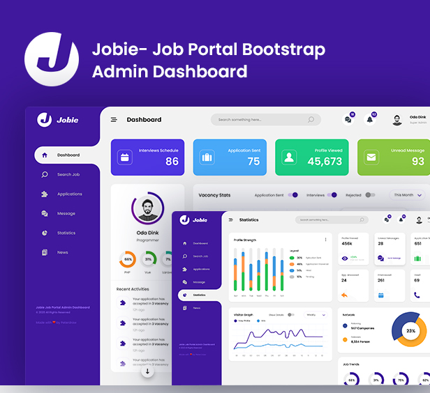 Codemarket | Jobie - Job Board Admin Dashboard Template