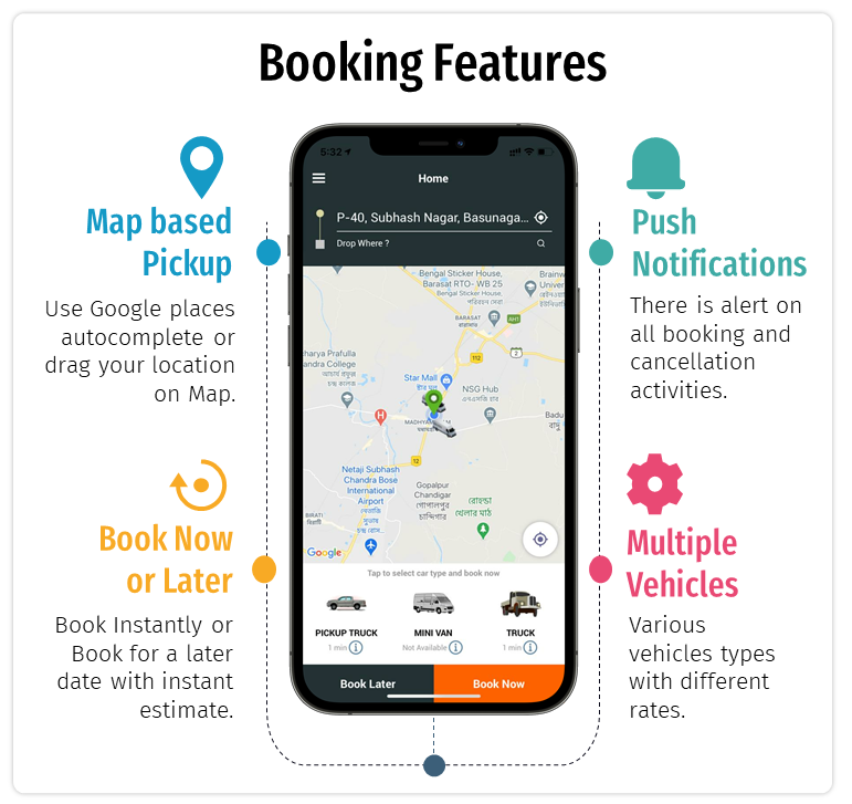 Exicube Delivery App React Native - code.market