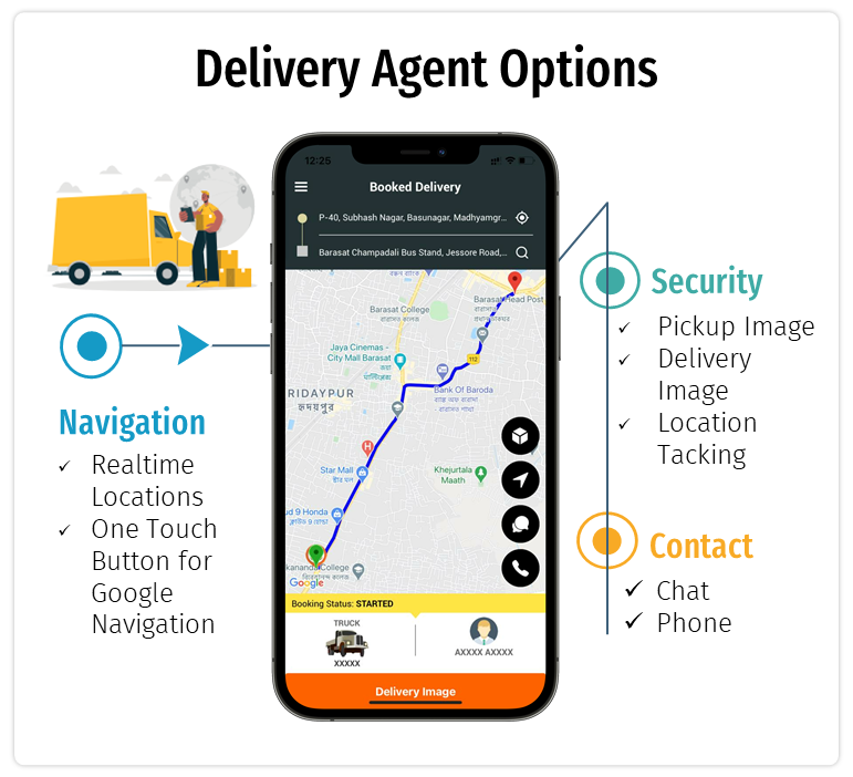 Exicube Delivery App React Native - code.market