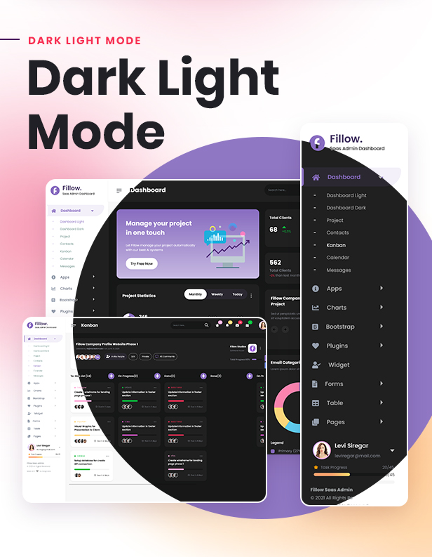 Codemarket | Fillow Saas Admin Dashboard Template
