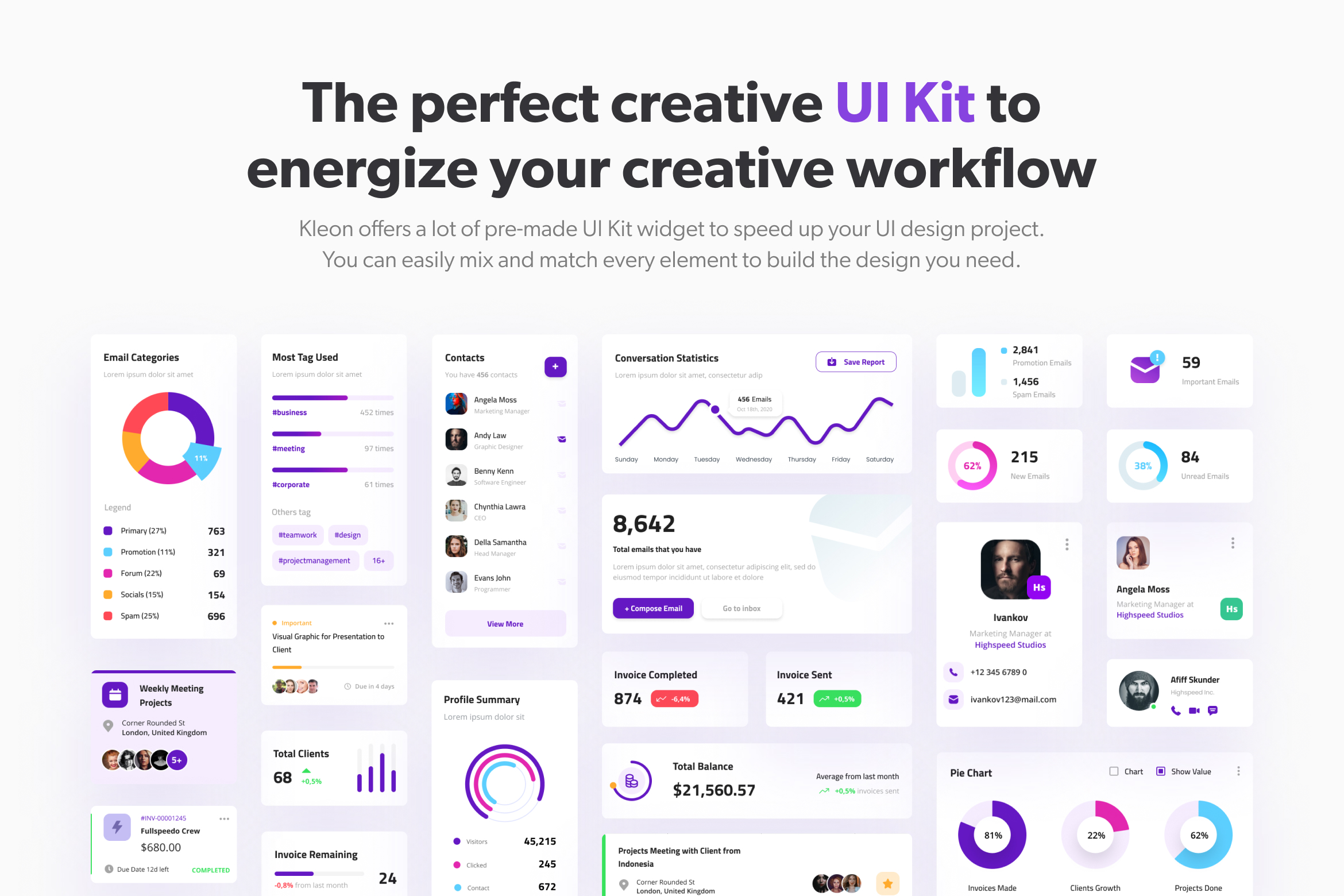 Kleon - Clean Admin Panel Dashboard UI Template Adobe XD - code.market
