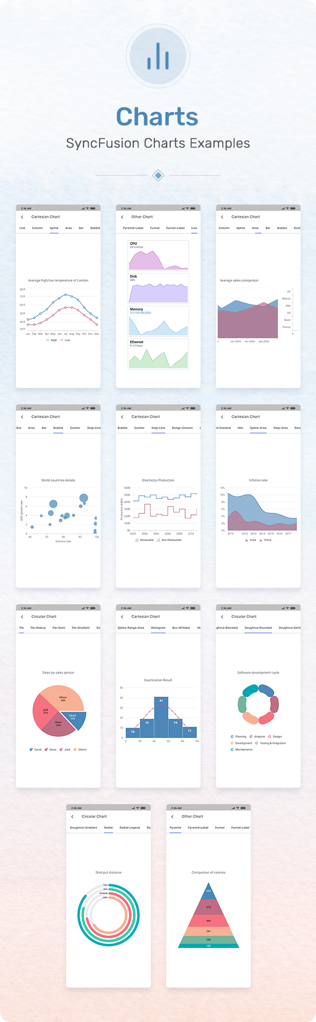 Codemarket | OneKit - Flutter UI Kit