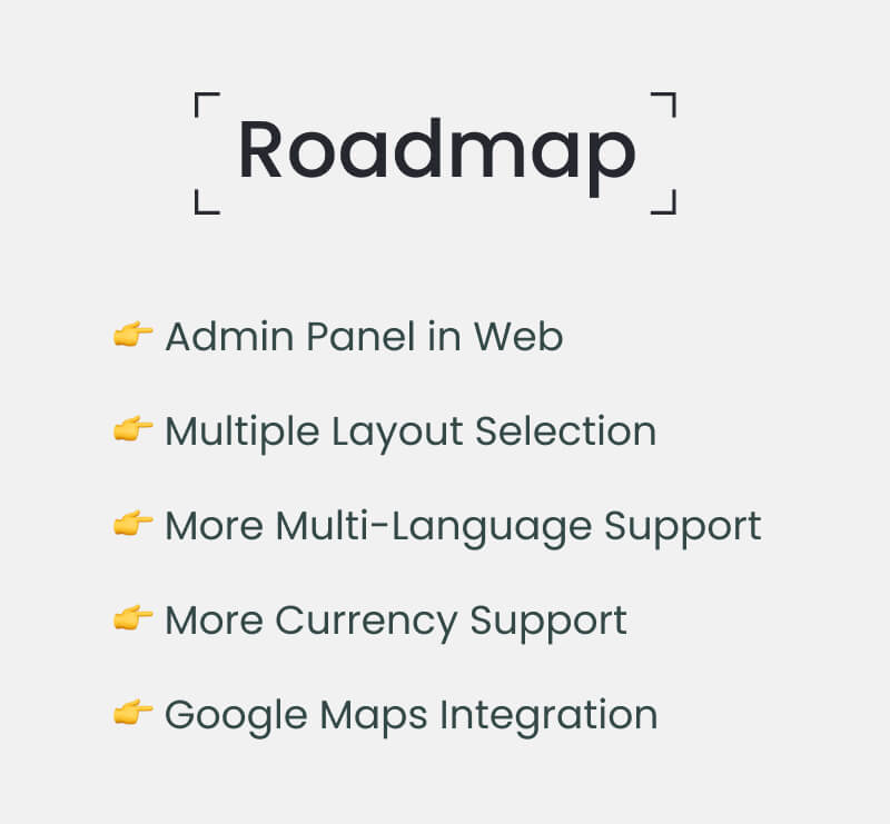 Restaurant QR Menu: Contactless Flutter app with Firebase backend ...