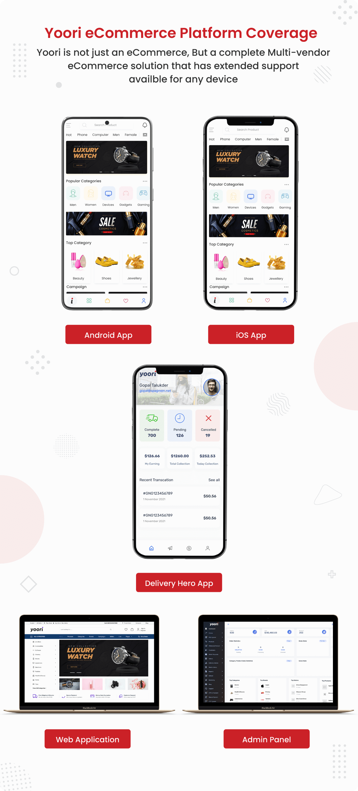 YOORI - Flutter Multi-Vendor eCommerce Full App with Admin Panel Flutter Full Applications ...