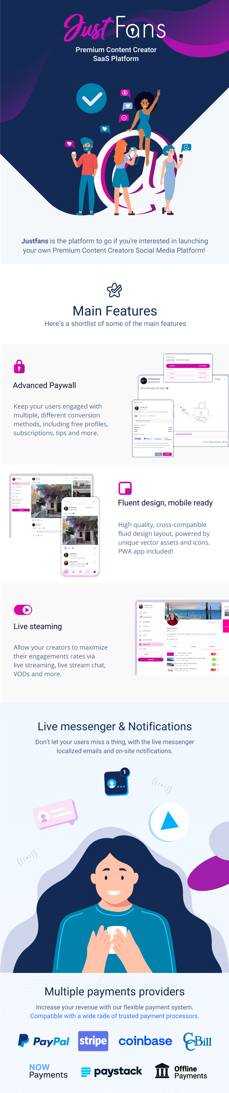 JustFans - Premium Content Creators SaaS platform Social Networking ...