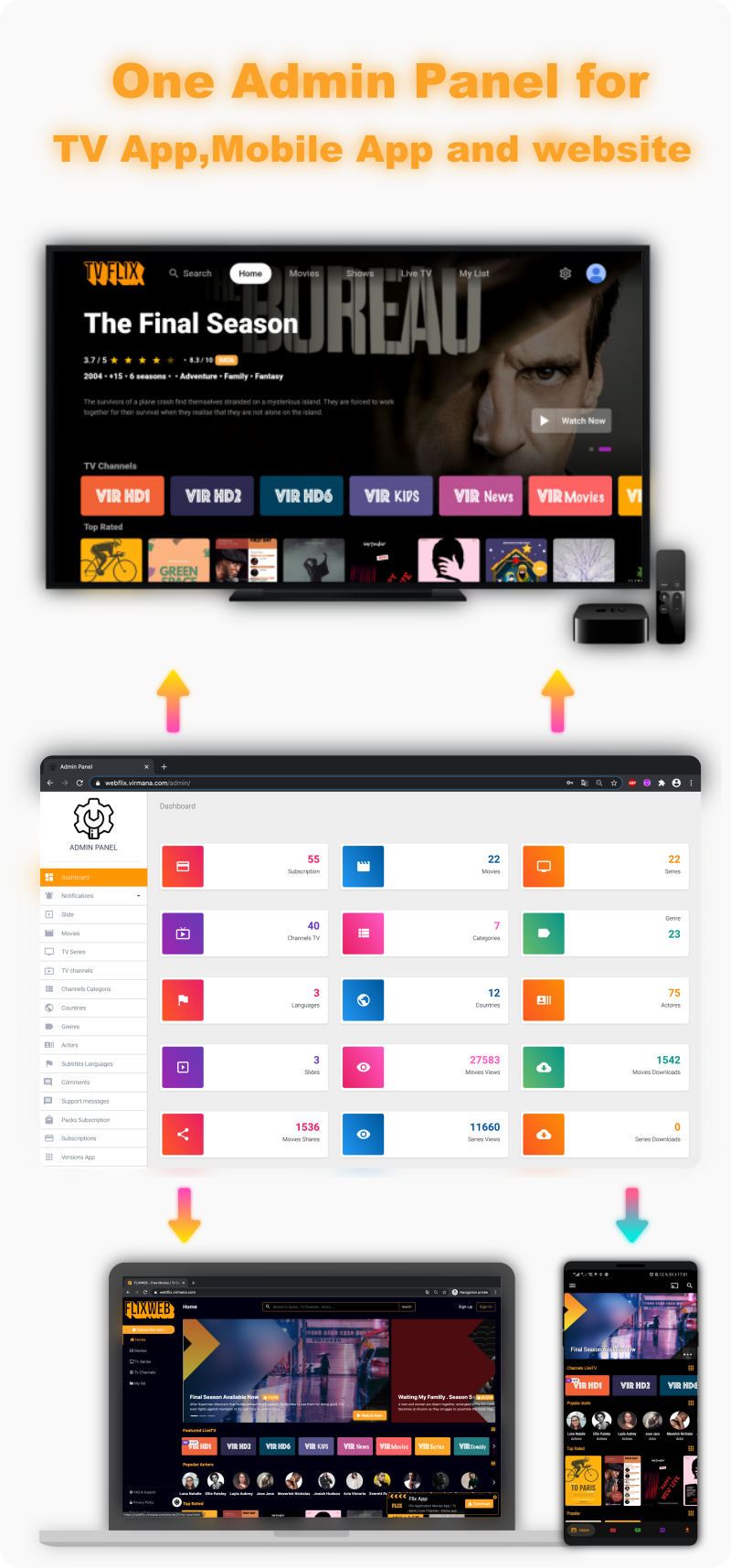 WebFlix - Movies - TV Series - Live TV Channels - Subscription Images ...