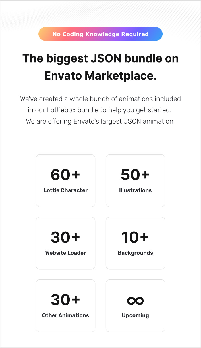 Lottiebox Lottie Animation Bundle and JSON Animation Kit Animated Svgs - code.market
