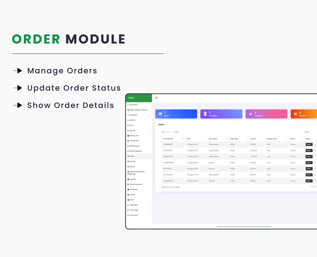 Single Grocery Store - Flutter mobile apps with Laravel admin panel Flutter - code.market