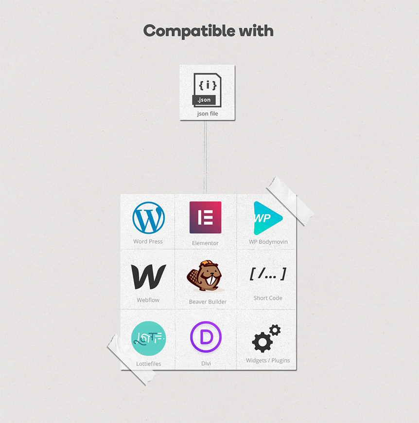 Office Animated Icons Set - Wordpress Lottie JSON SVG Wordpress ...