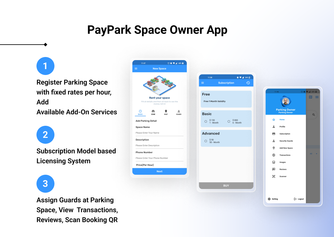 Ultimate Parking Management System with mobile apps | - code.market