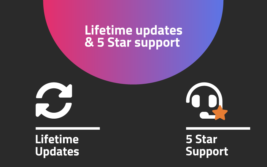 Laradesk - Helpdesk Ticketing System Help And Support Tools - code.market