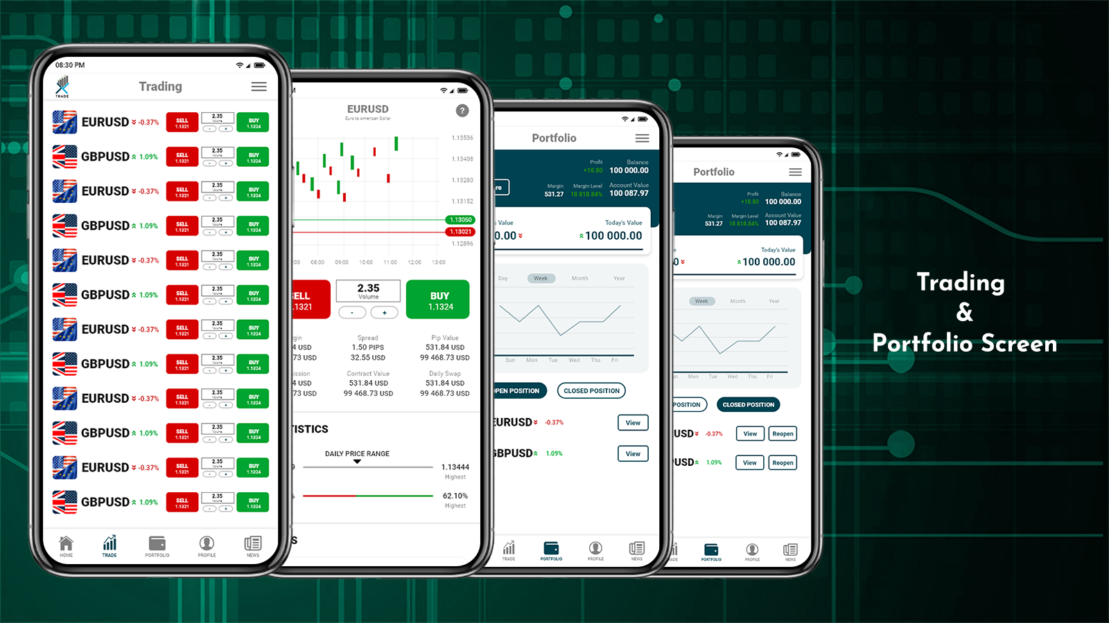 xTrade - Online Forex Trading Flutter App UI Kit Flutter Templates ...