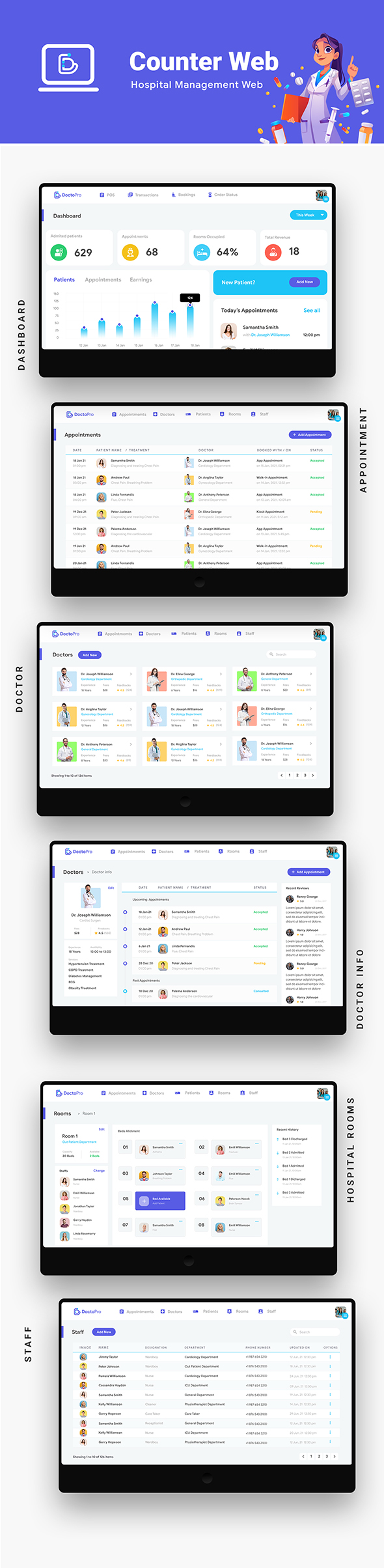 18 Template| Doctor Appointment Booking| Hospital - code.market