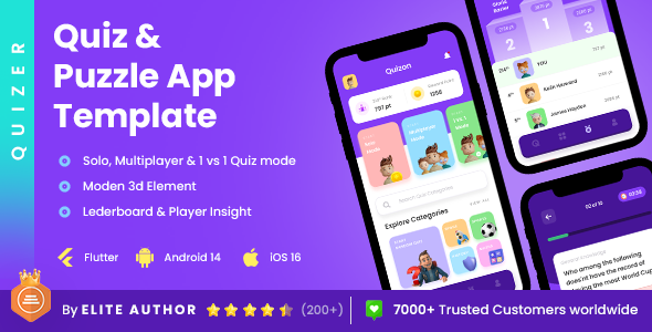2 App Template| Modern Quiz Solo App + Multiplayer - code.market