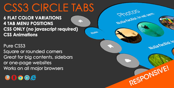 Circular CSS Tabs Css Tabs And Sliders - code.market