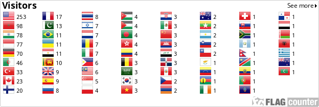 Mini Zombie Boy - Android Studio & Buildbox Game Template (64bit) Android Games - code.market