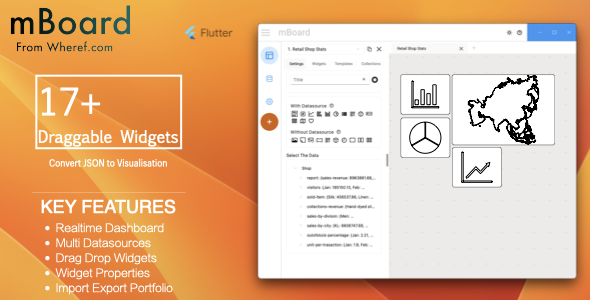 Realtime KPI Dashboard with Drag Drop Widgets - code.market