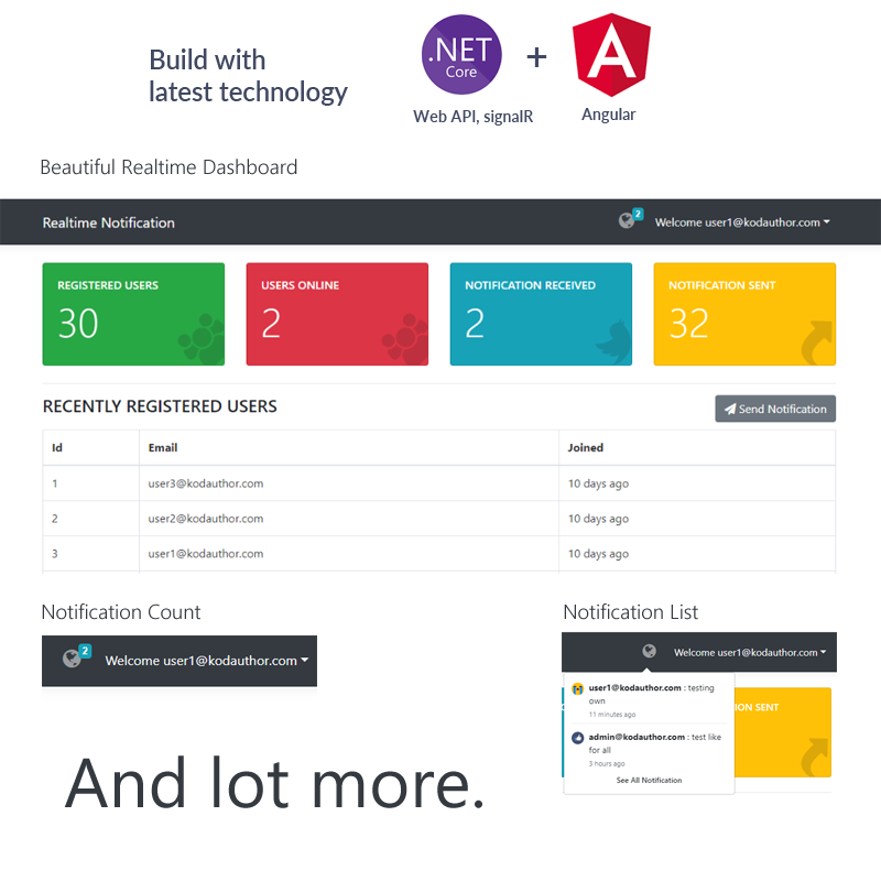 Realtime notification system with signalR, .NETCore, Angular Net Social ...