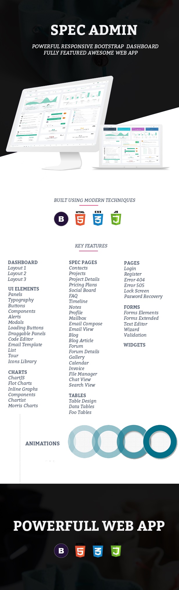 Spec - Powerful Laravel Dashboard Bootstrap Skins - code.market