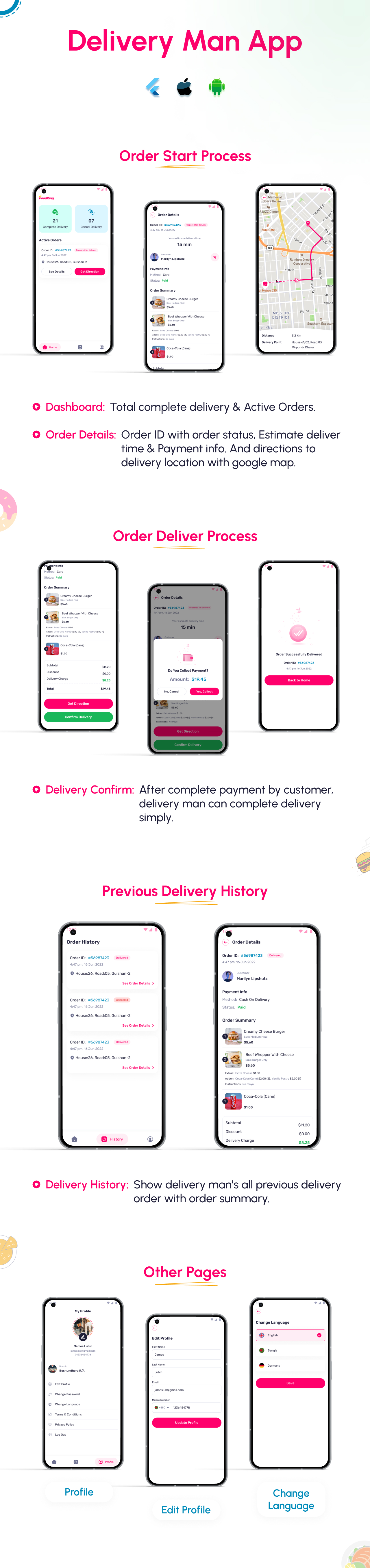 FoodKing - Restaurant Food Delivery System with Admin - code.market