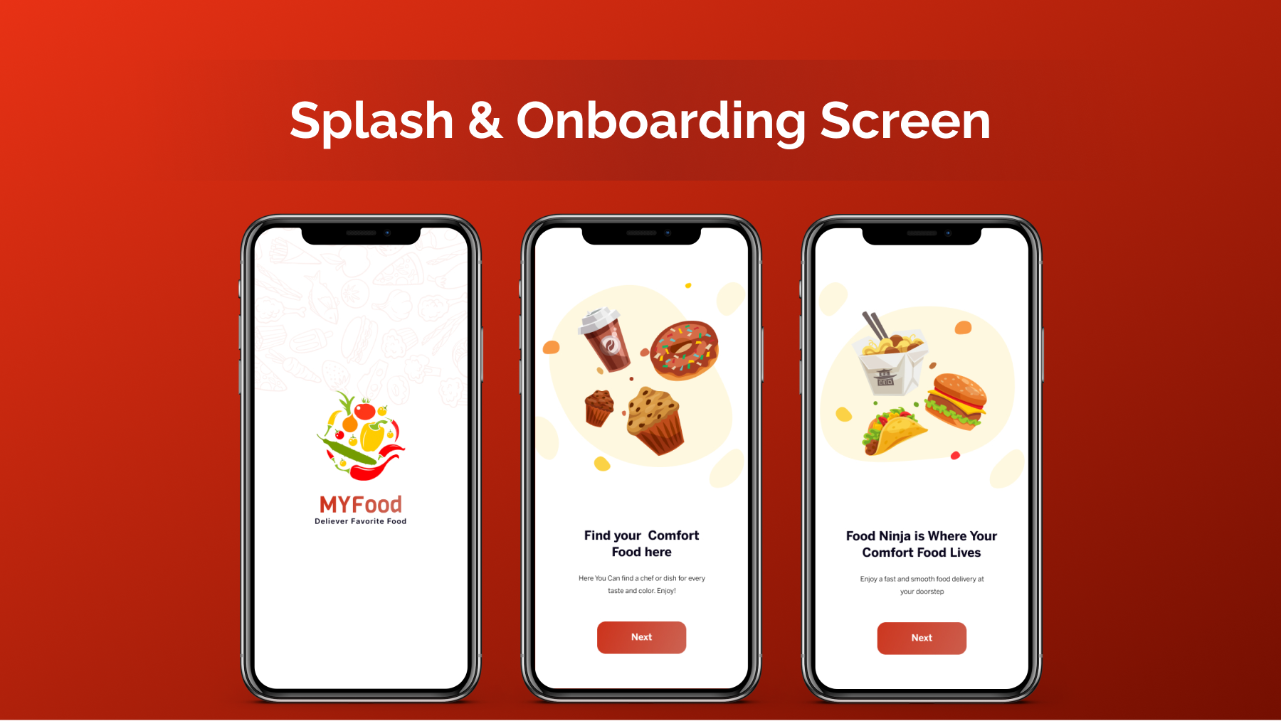 Food Delivery | Flutter iOS/Android App Template Android Food Templates ...