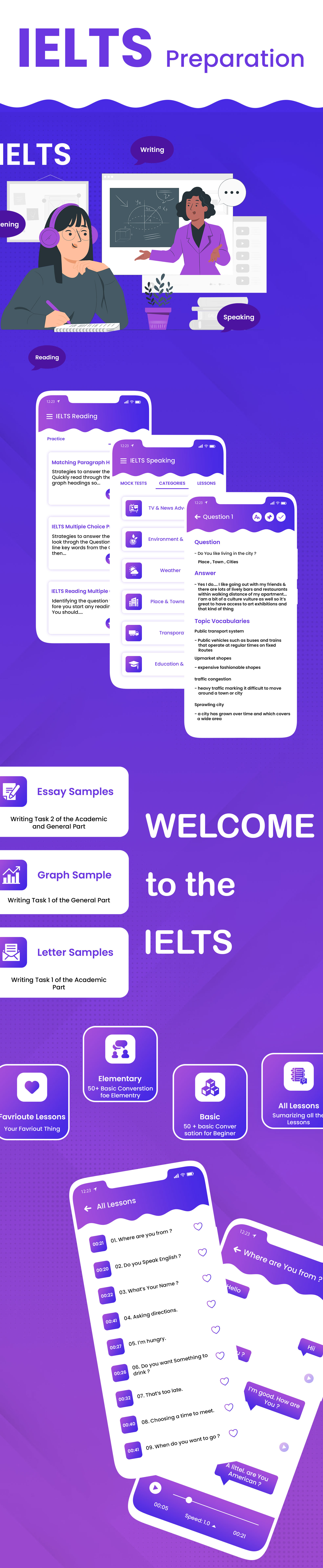 IELTS Preparation - IELTS Exam Preparation App - IELTS - code.market
